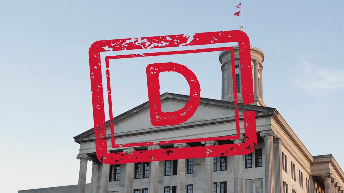 Back to basics: Tennessee Disability Coalition reduces state's grade to ...