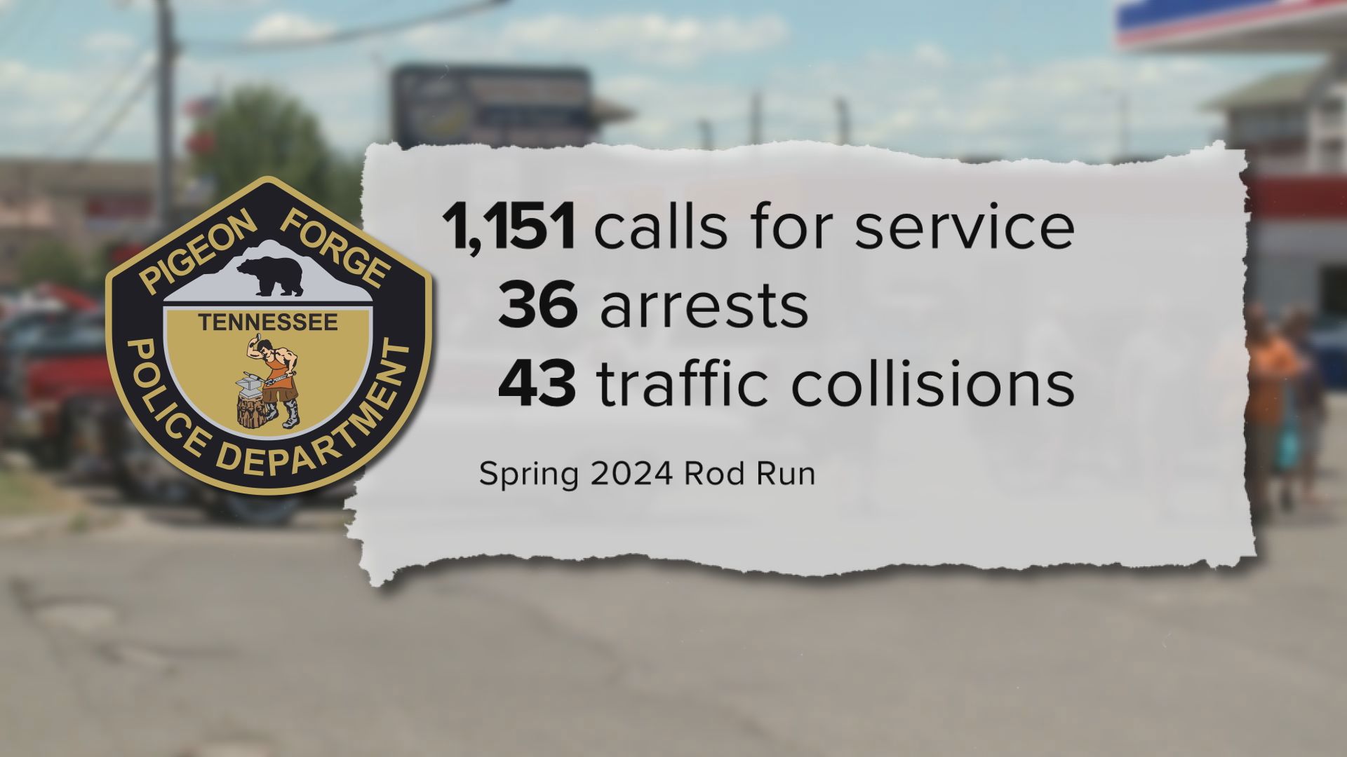 'It puts a lot of stress on us' | September's Rod Run raises questions ...