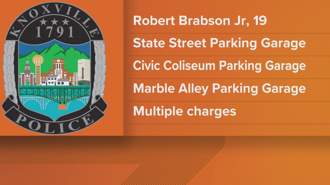 Man arrested in Knoxville break-ins | wbir.com