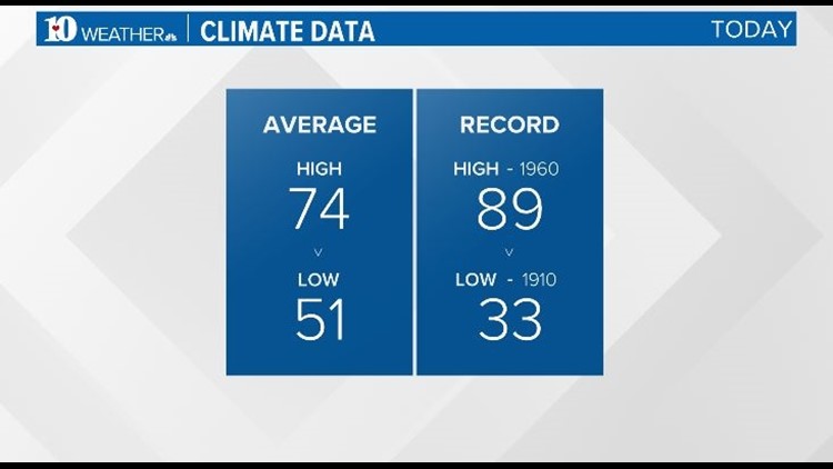 TDOT unveils plans for Alcoa Highway Improvements project | wbir.com