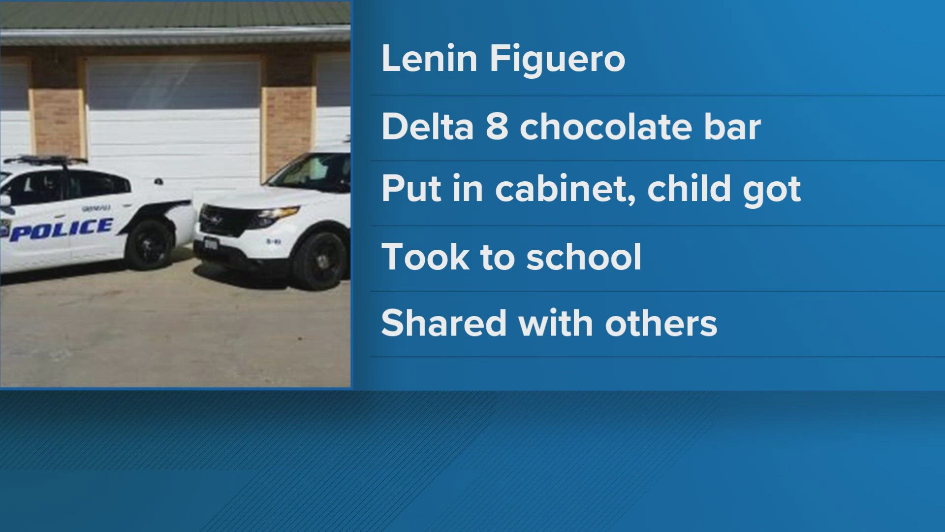 Greeneville police arrest dad after child brought THC edible to school ...