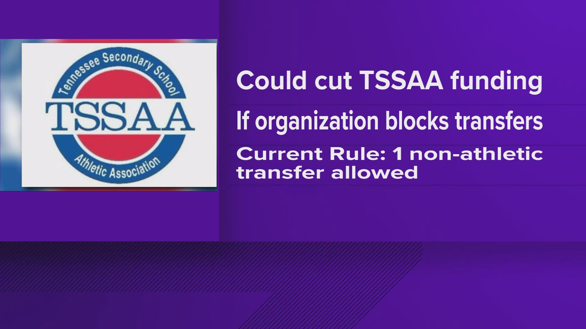 TN Senate passes bill impacting student-athlete transfers | wbir.com