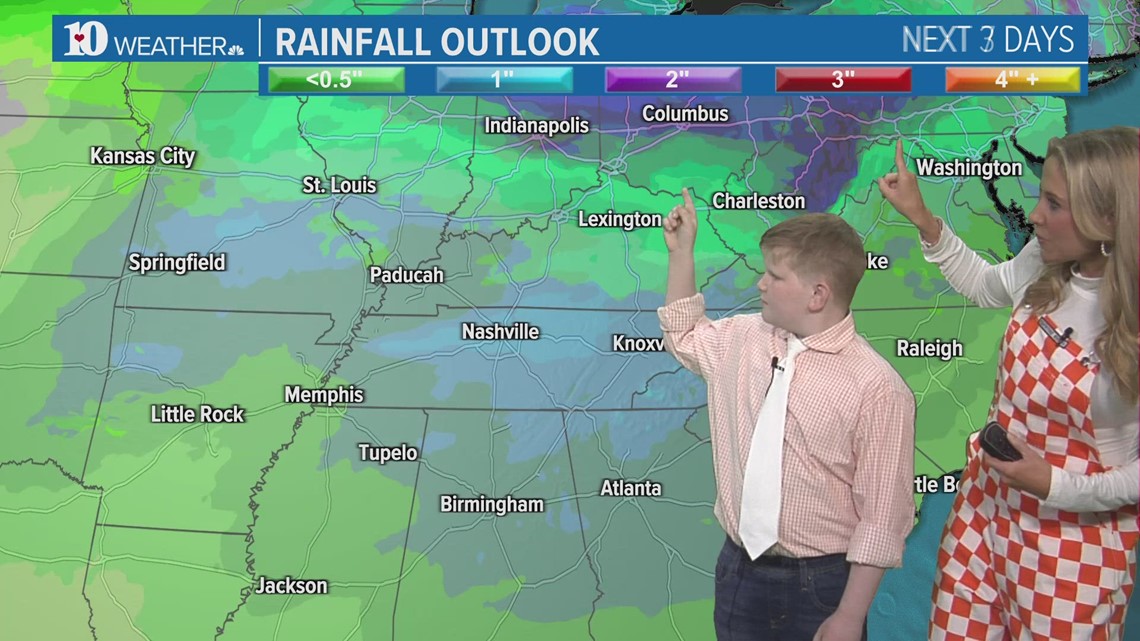 Meet our Mini Meteorologist: Lennon Kennedy | wbir.com