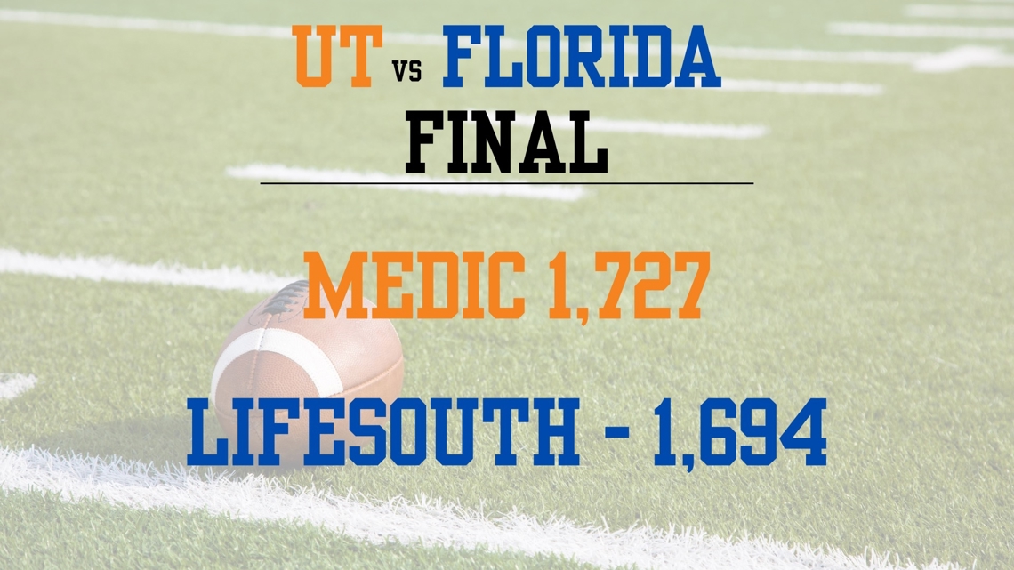 MEDIC wins annual blood drive competition against Florida blood center ...