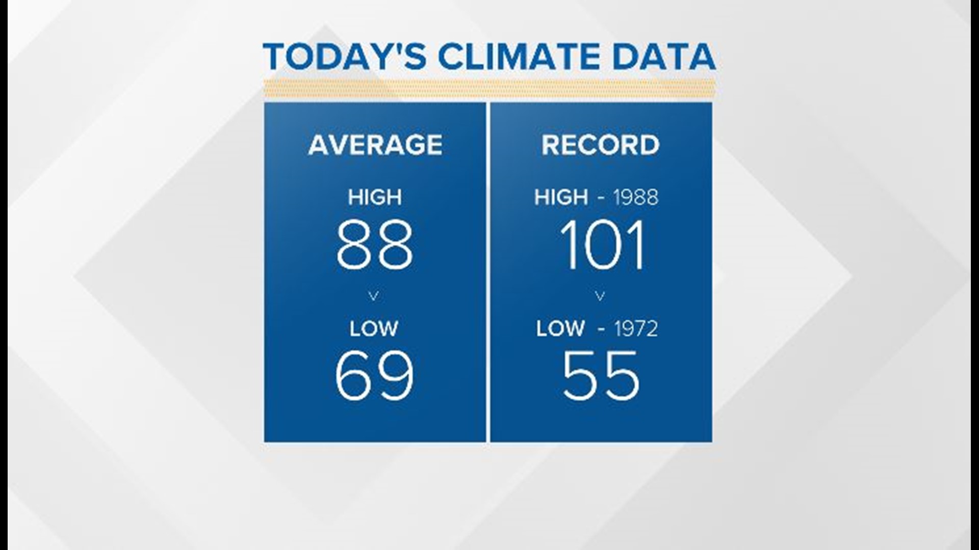 A decade later, Shannon Hercutt's homicide still a mystery | wbir.com