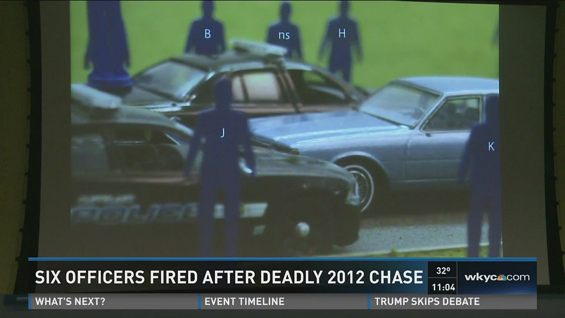 6 officers fired, 6 disciplined for deadly 2012 police chase | wbir.com