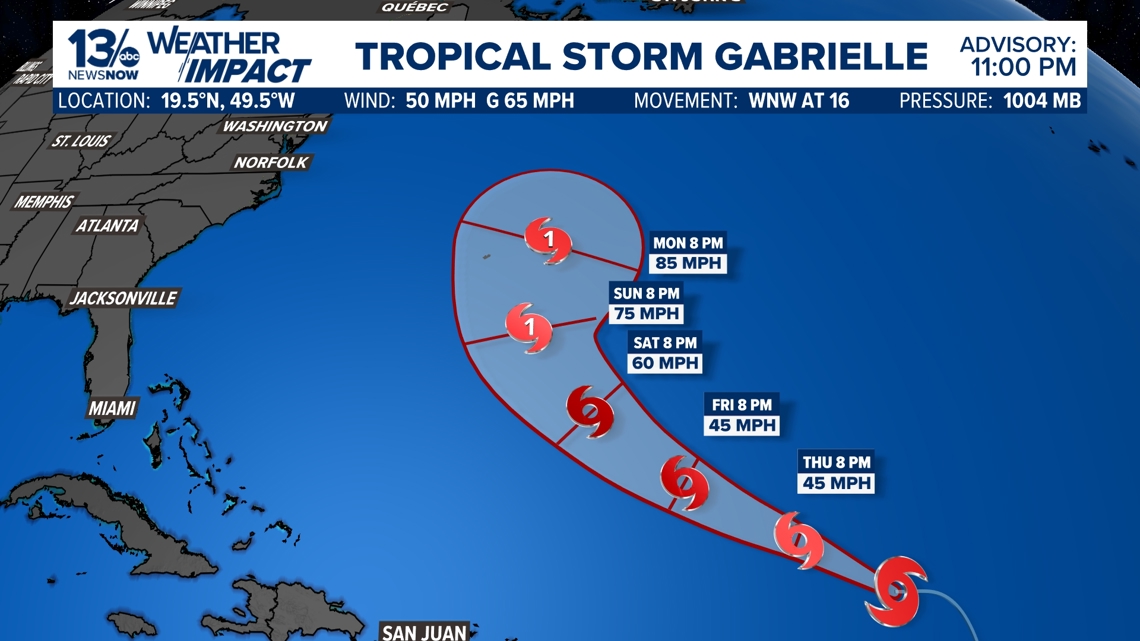 John Becker | wbir.com